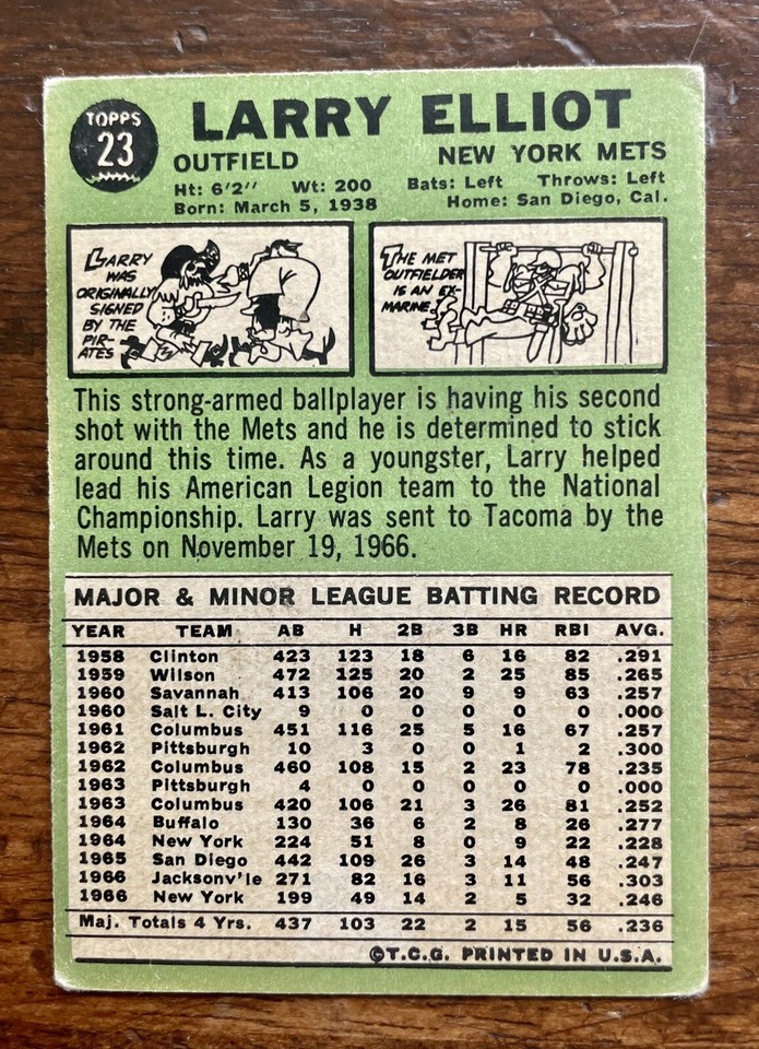 1967 Topps - #23 Larry Elliot | eBay