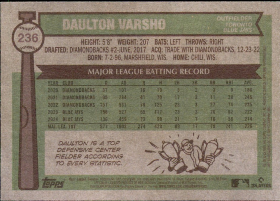 2025 Topps Heritage - Daulton Varsho Toronto Blue Jays #236 | eBay