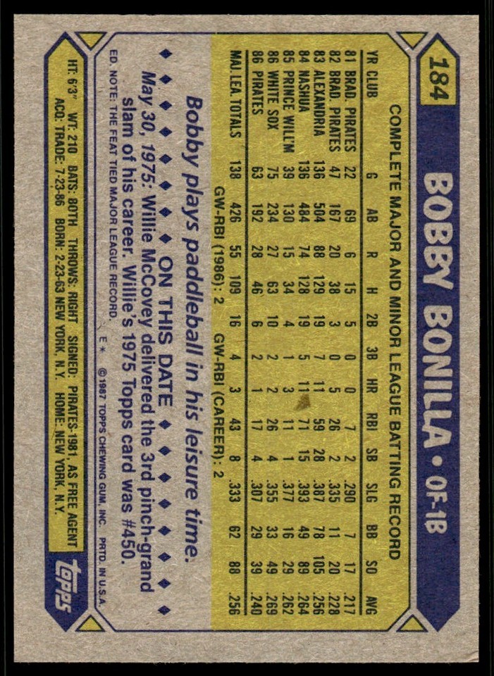 1987 Topps Baseball Card Bobby Bonilla Rookie Pittsburgh Pirates #184 ...