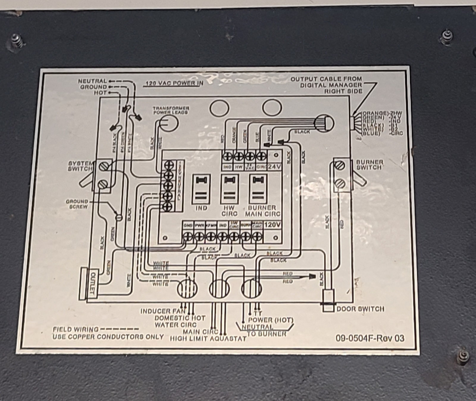 Energy Kinetics System 2000 Digital Energy 09-0504C-Rev 02 | eBay
