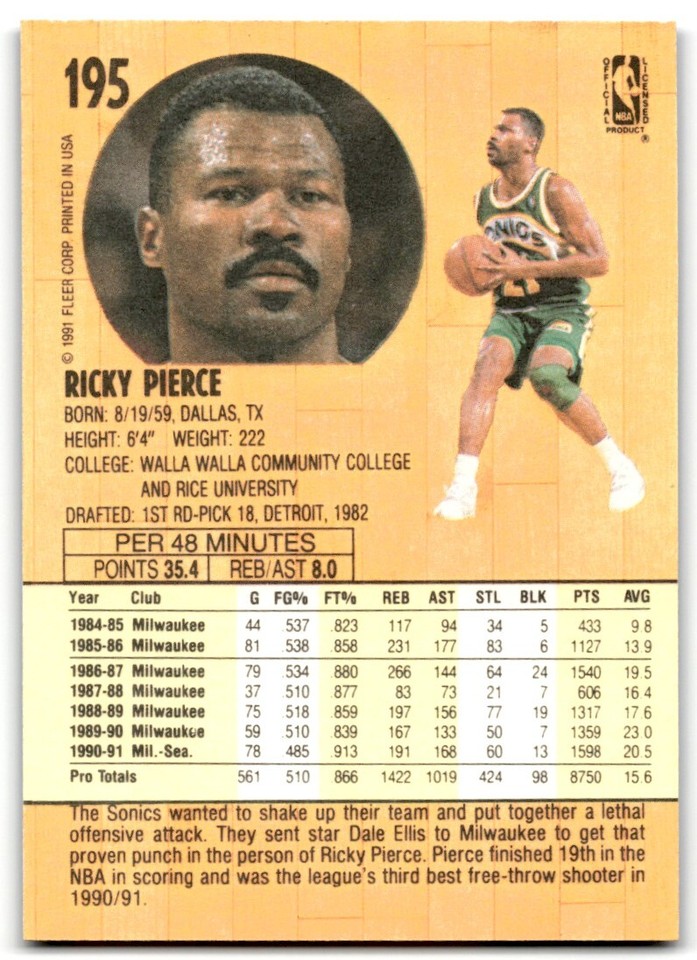 1991-92 Fleer Ricky Pierce Seattle SuperSonics #195 | eBay