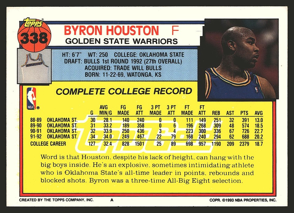1992-93 Topps #338 Byron Houston Gold | eBay