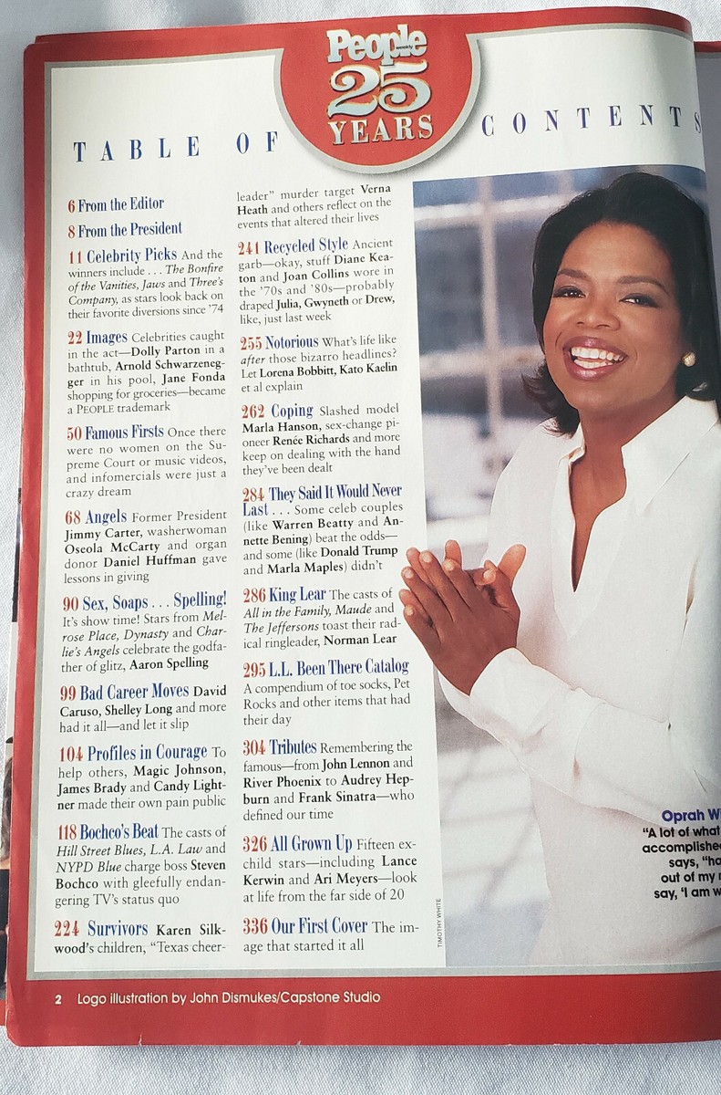 People Magazine Table Of Contents People Back Issues | Pocketmags