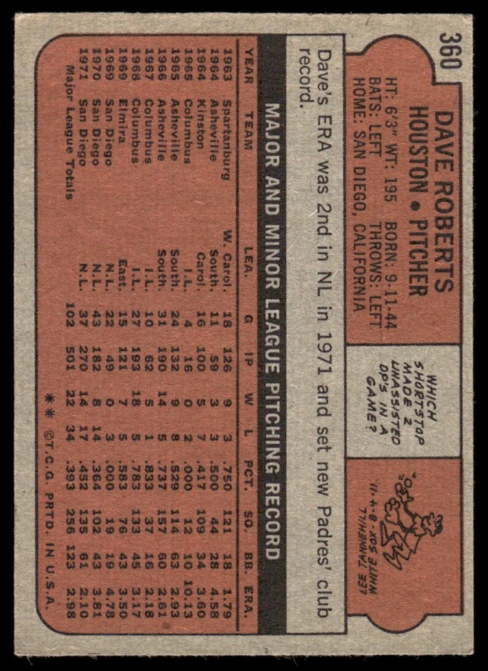 1972 Topps Dave Roberts Houston Astros #360 | eBay