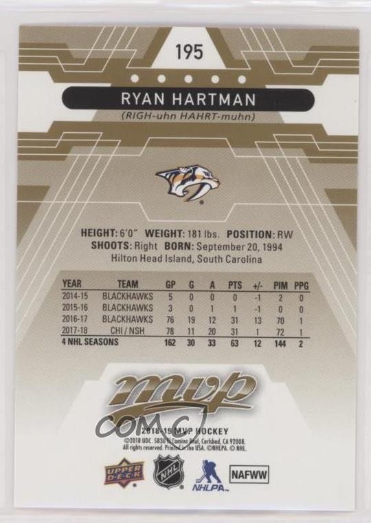 2018-19 Upper Deck MVP Ryan Hartman #195 x6g | eBay