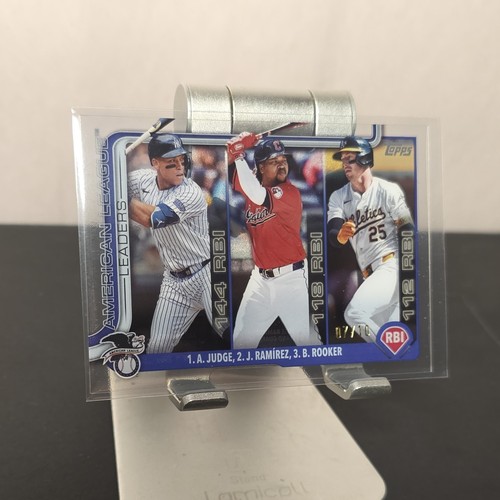 2025 Topps AL RBI Leaders Acetate /10 Aaron Judge J. Ramirez B. Rooker ...