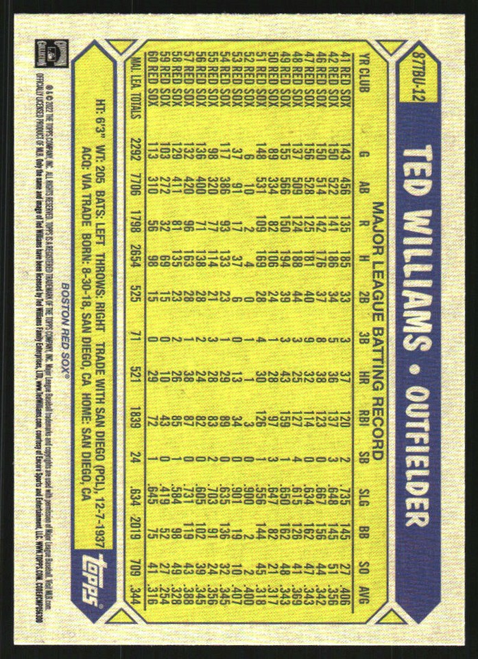 2022 Topps Update '87 Topps #87TBU12 Ted Williams | eBay