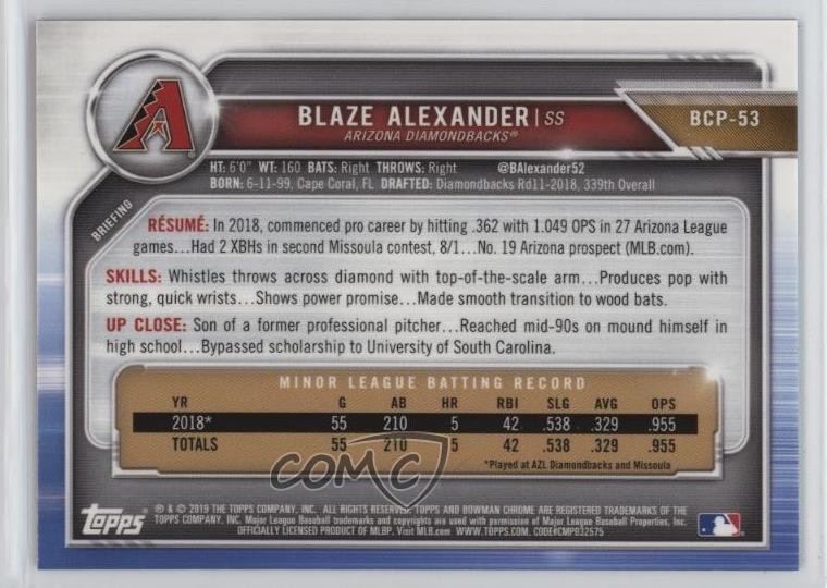 2019 Bowman Chrome Prospects Blue Shimmer Refractor /150 Blaze ...