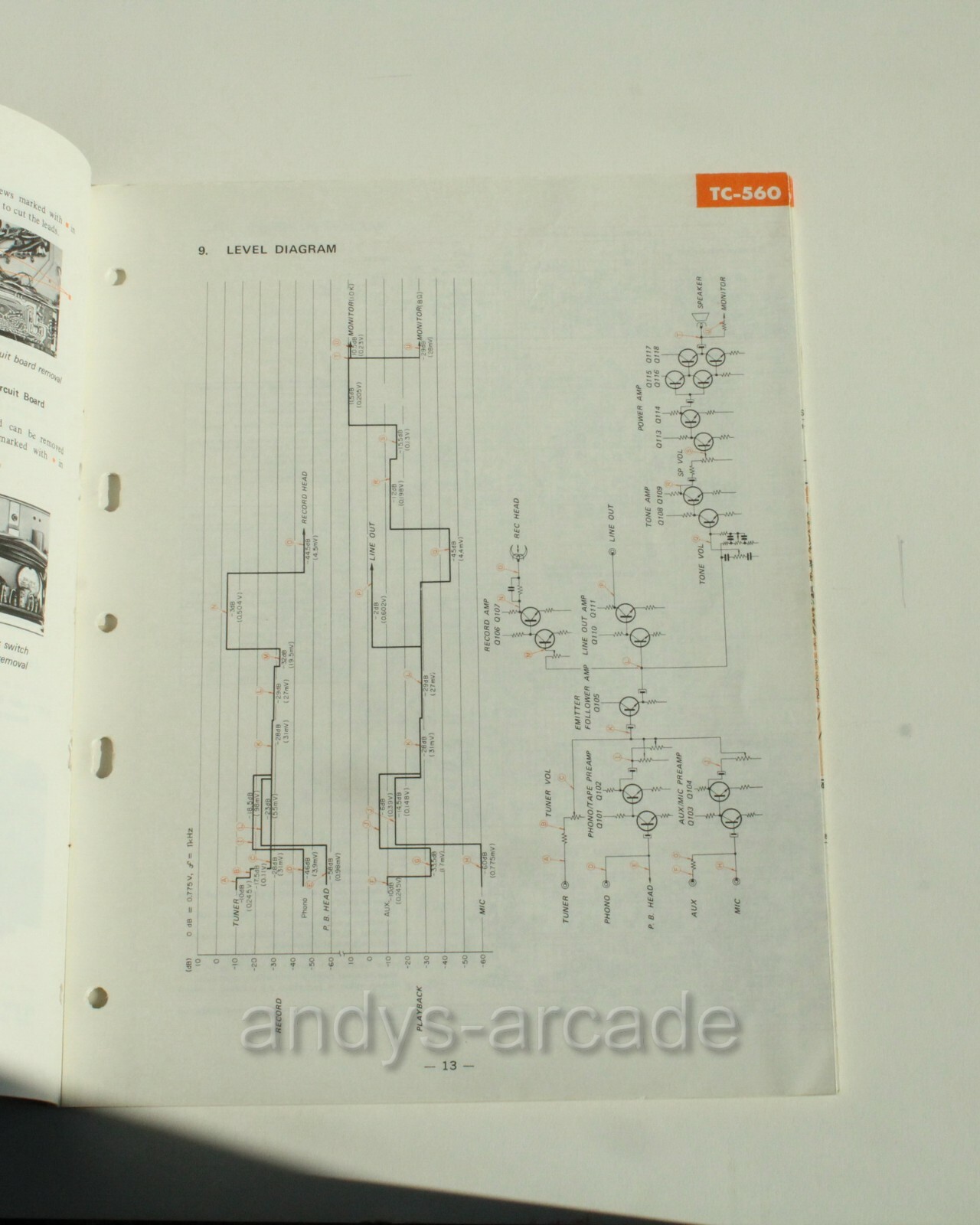 Sony TC-560 4 Track Solid State Stereo Reel to Reel Tape Recorder ...