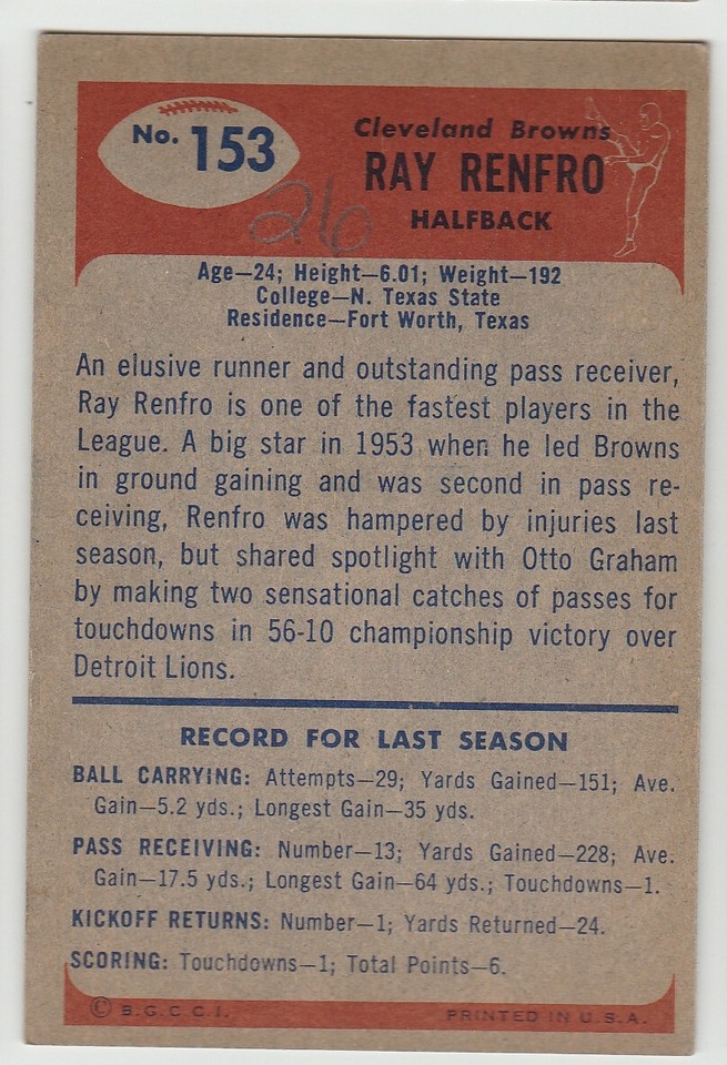 1955 Ray Renfro Bowman #153 Cleveland Browns Football Card | eBay
