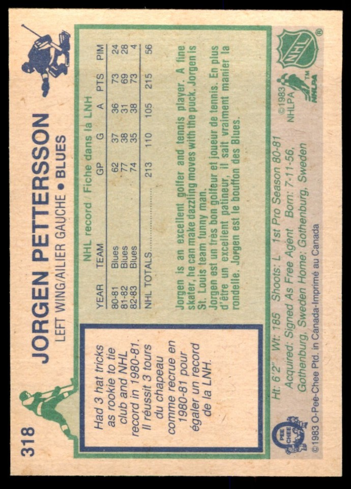 1983-84 O-Pee-Chee Jorgen Pettersson #318 | eBay