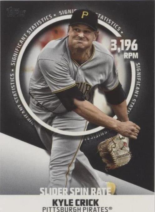 2019 Topps - Significant Statistics Kyle Crick #SS-23 (RC) for sale ...