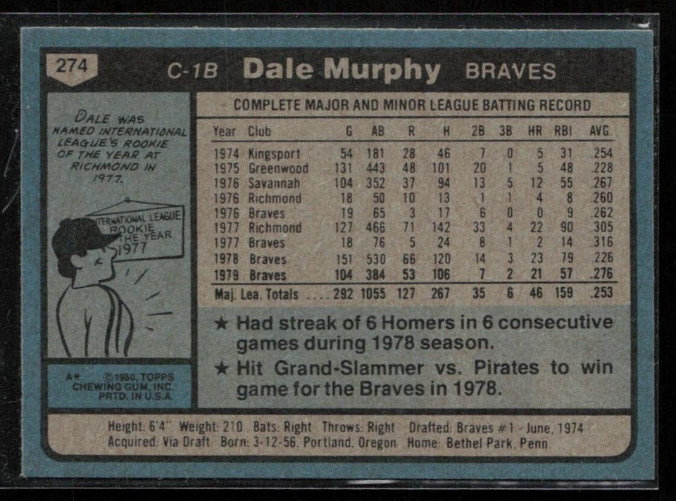 Dale Murphy Baseball Card Singles * You PICK CHOOSE * Braves Phillies ...