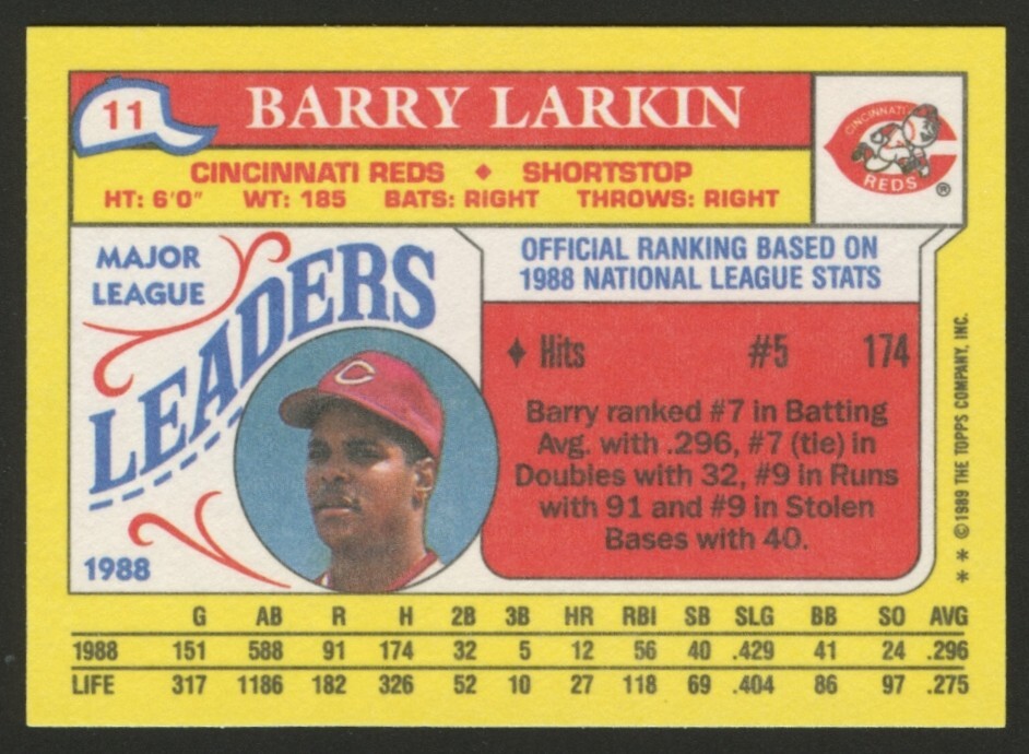 1989 Topps Mini League Leaders BARRY LARKIN #11 Cincinnati Reds | eBay