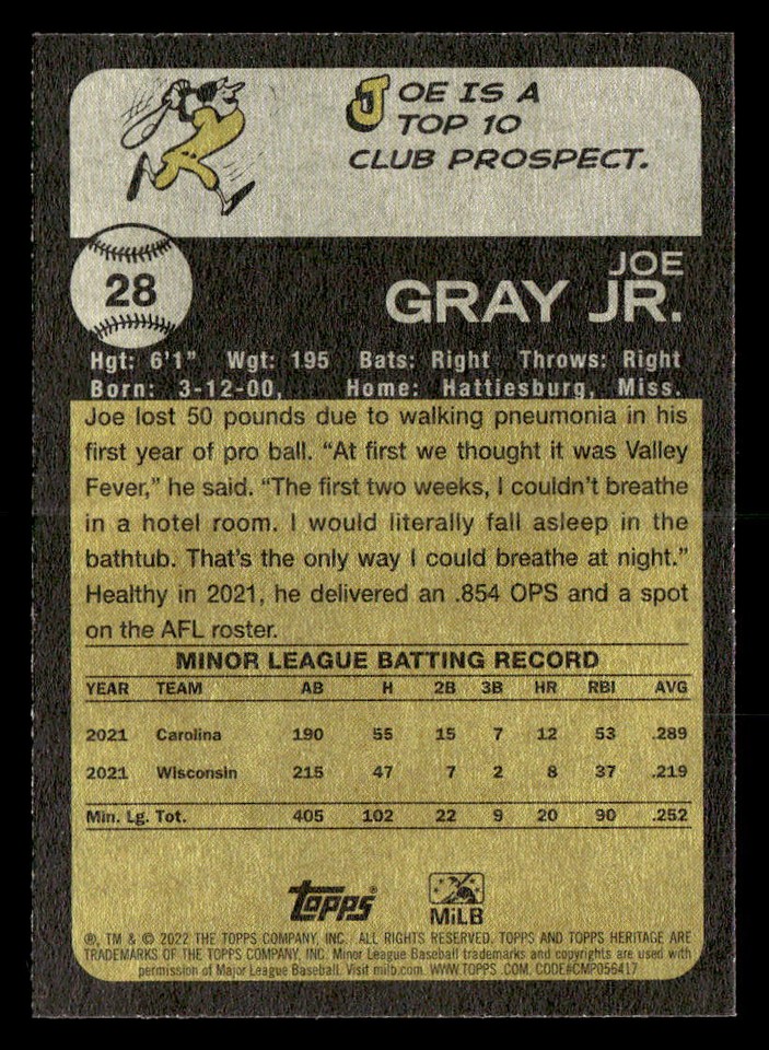 Joe Gray Jr. 2022 Topps Heritage Minor League Card #28 Wisconsin | eBay