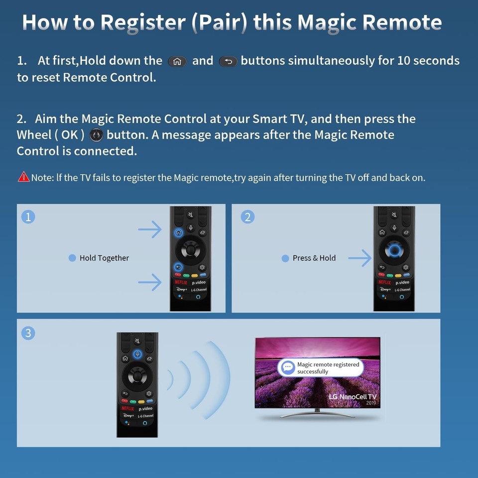 All-in-One LG Smart TV Remote Replacement with Voice Control ...