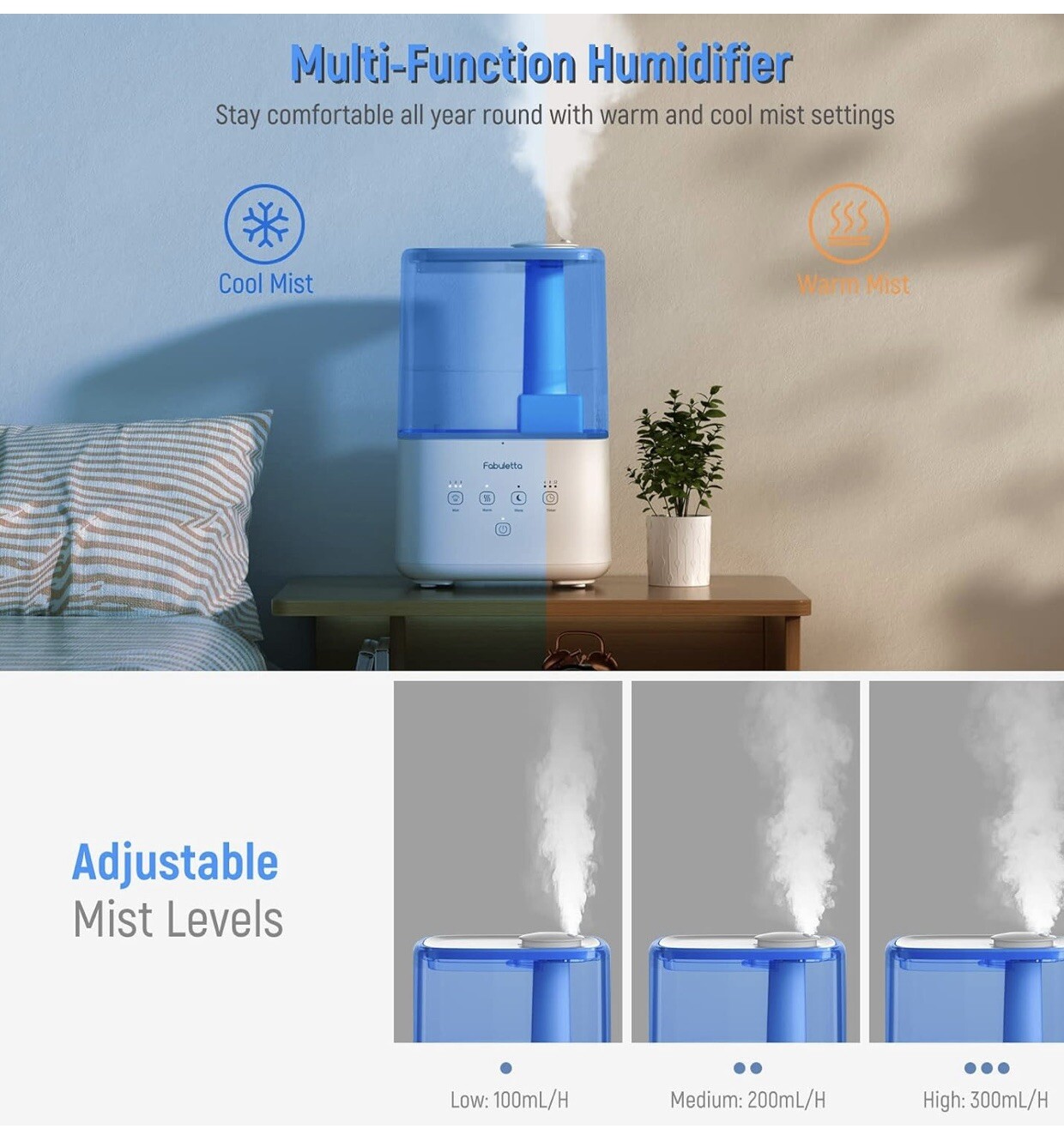 Humidifiers for Bedroom Fabuletta 4.5L Cool&Warm Mist Humidifiers for ...