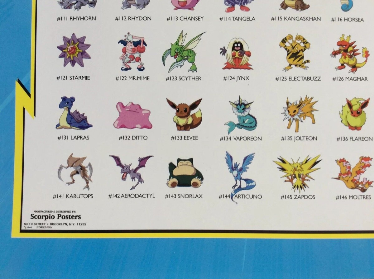 Original Pokemon Characters Names And Pictures