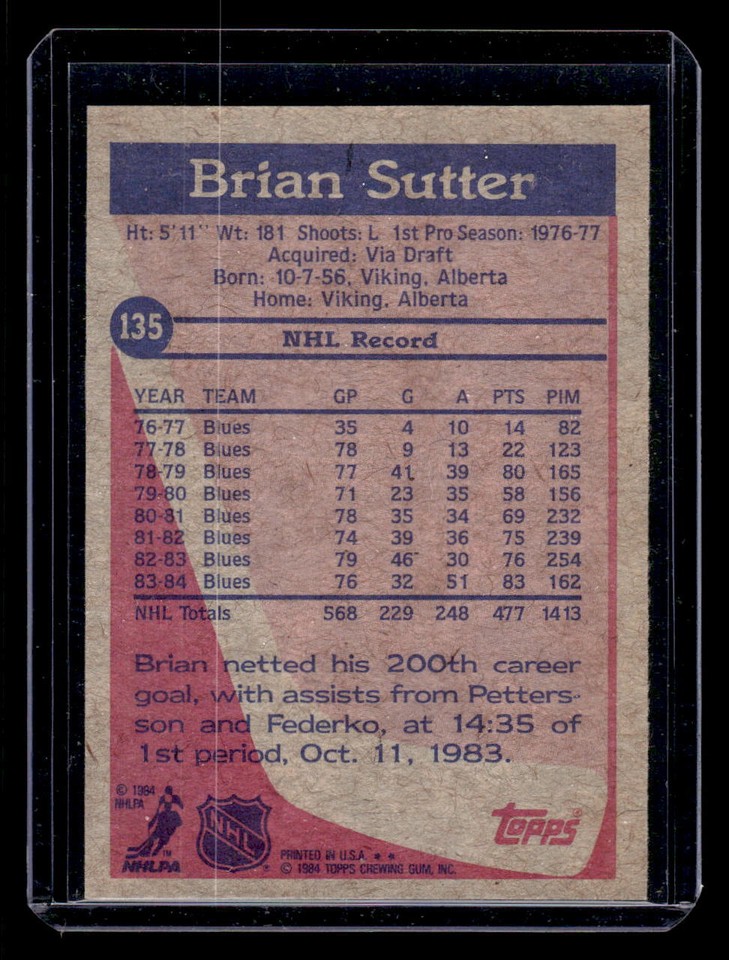 Brian Sutter 1984 Topps #135 St. Louis Blues | eBay