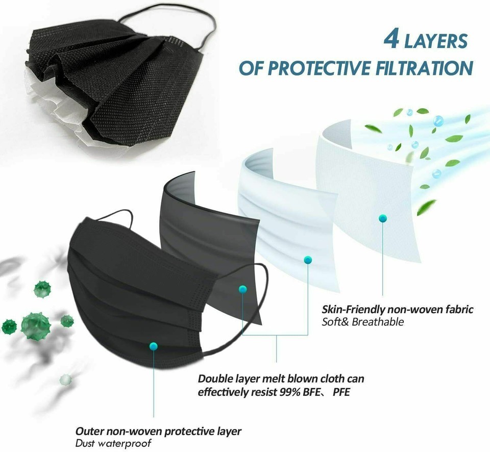 Face Mask 50 PCS BLACK Color 3-Ply Disposable Face Mask Earloop Mouth ...