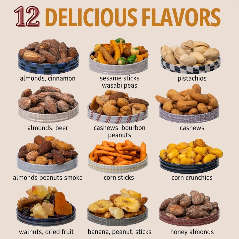 Snack Box Gift Basket, Birthday Gift for Men, Women, Food Care Package ...