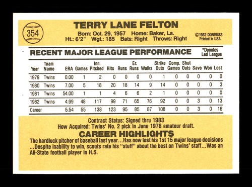 Terry Felton Auto Autographed Signed 1983 Donruss Card #354 Twins ...