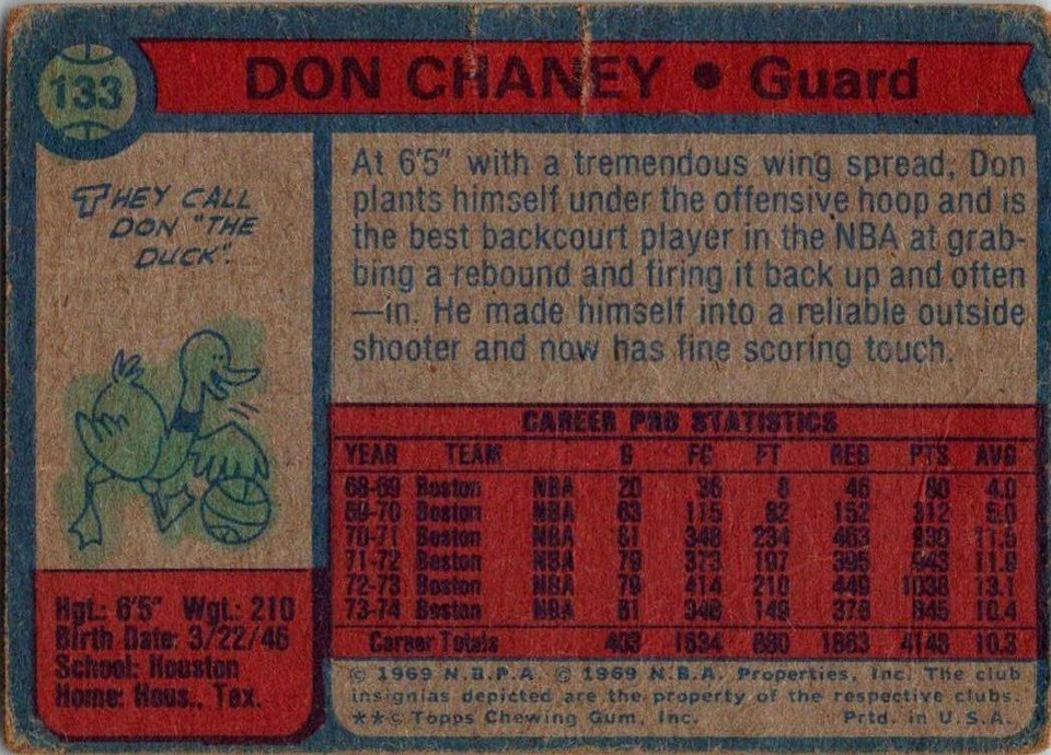 1974-75 Topps #133 Don Chaney | eBay
