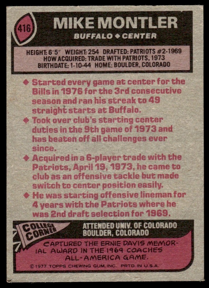 1977 Topps Mike Montler Buffalo Bills #416 | eBay