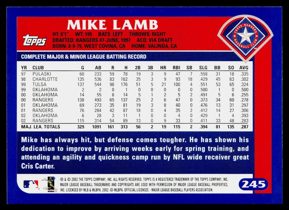 2003 Topps #245 Mike Lamb Texas Rangers | eBay