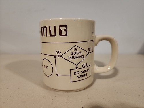 Vintage 1981 Compu-Mug Coffee Cup Computer Office Humor Novelty Coffee ...