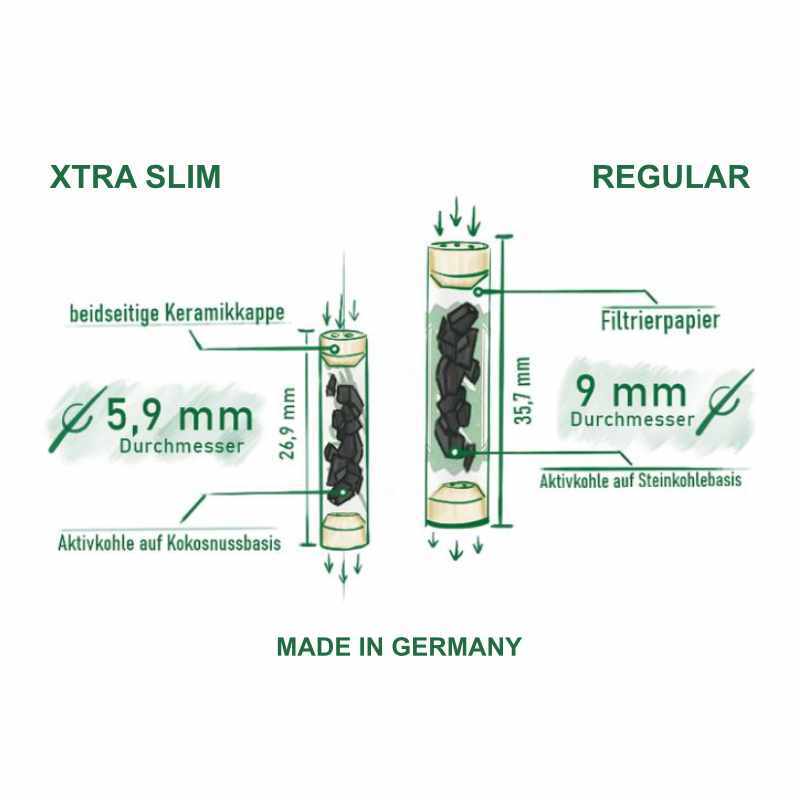 33 PURIZE® XTRA Slim Size 5,9mm Aktivkohlefilter | Color Mix | eBay