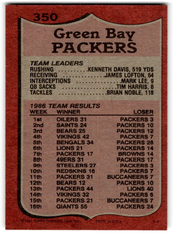 1987 Topps #350a Paul Ott Carruth Green Bay Packers | eBay