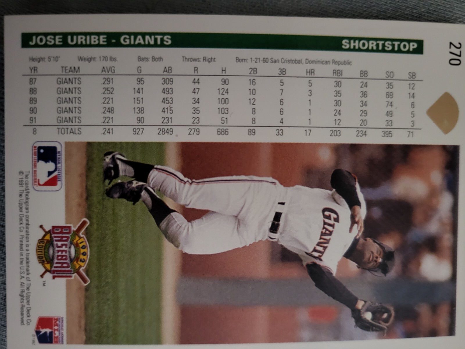 1992 Upper Deck Jose Uribe error card #270 | eBay