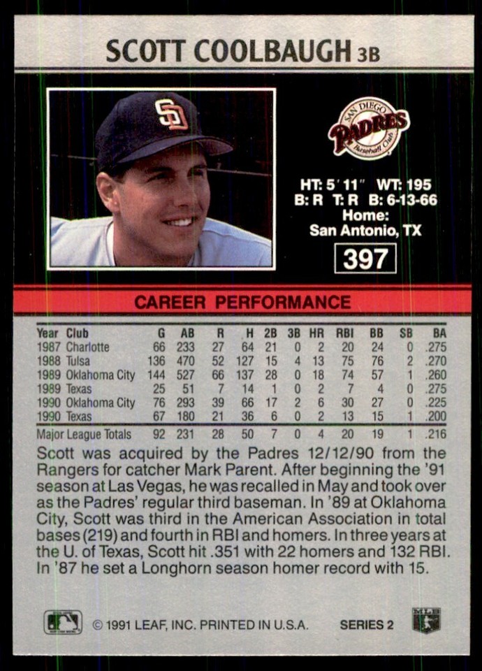 1991 Leaf Scott Coolbaugh Baseball Cards #397 | eBay