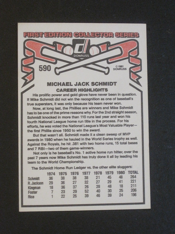 1981 DONRUSS MIKE SCHMIDT MVP PHILADELPHIA PHILLIES CARD #590 ...
