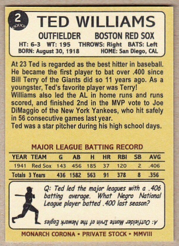 Ted Williams Boston Red Sox / .406 MC Private Stock #2 / FREE SHIP ...