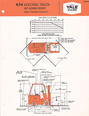 VINTAGE AD SHEET #3066 - 1960s YALE FORKLIFT MODEL K70-080 | eBay