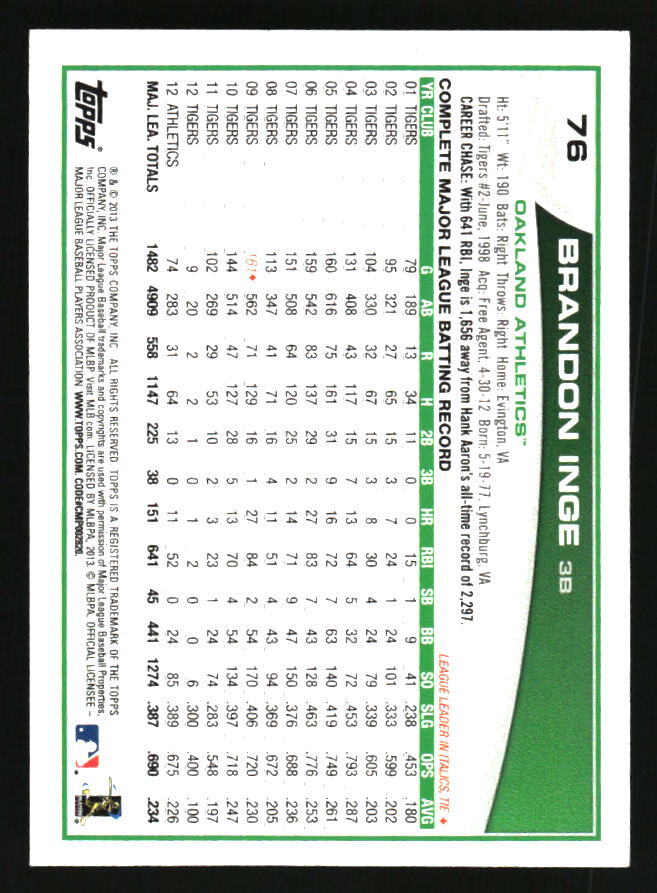 2013 Topps Red #76 Brandon Inge | eBay