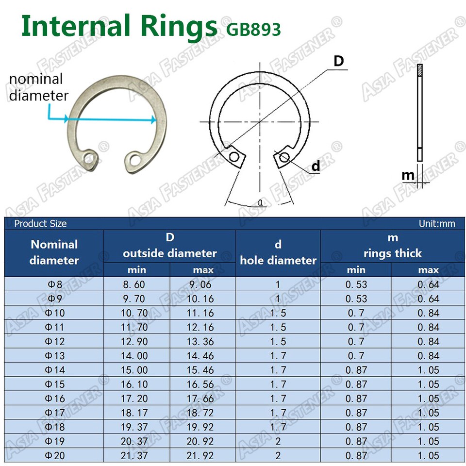 Select Ф7mm - Ф200mm Internal Retaining Rings Circlip Snap Ring 65MN ...