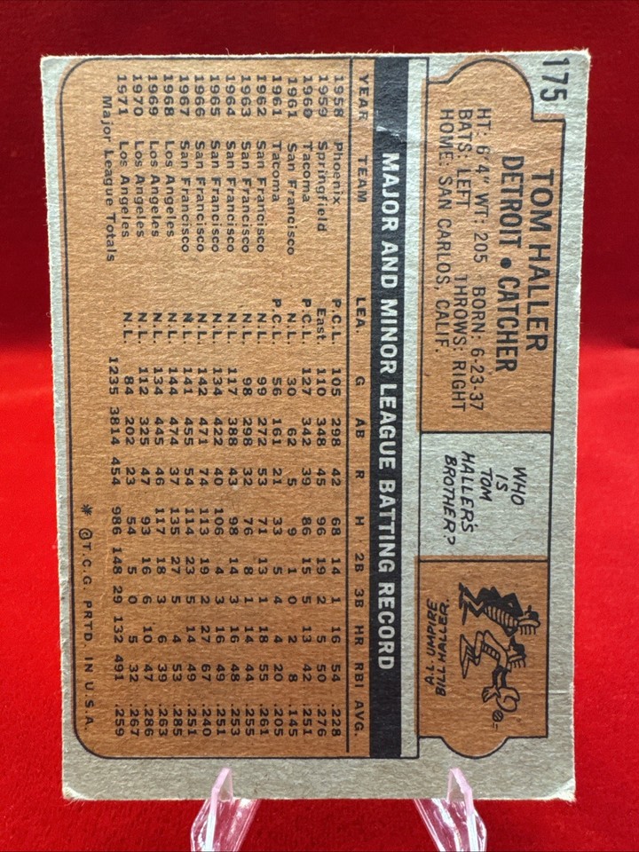 1972 Topps Baseball Tom Haller Detroit Tigers Card #175. *B9 | eBay