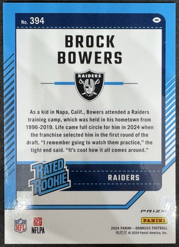 2024 Panini Donruss Optic Brock Bowers Red Pandora SP RC Rookie #394 ...