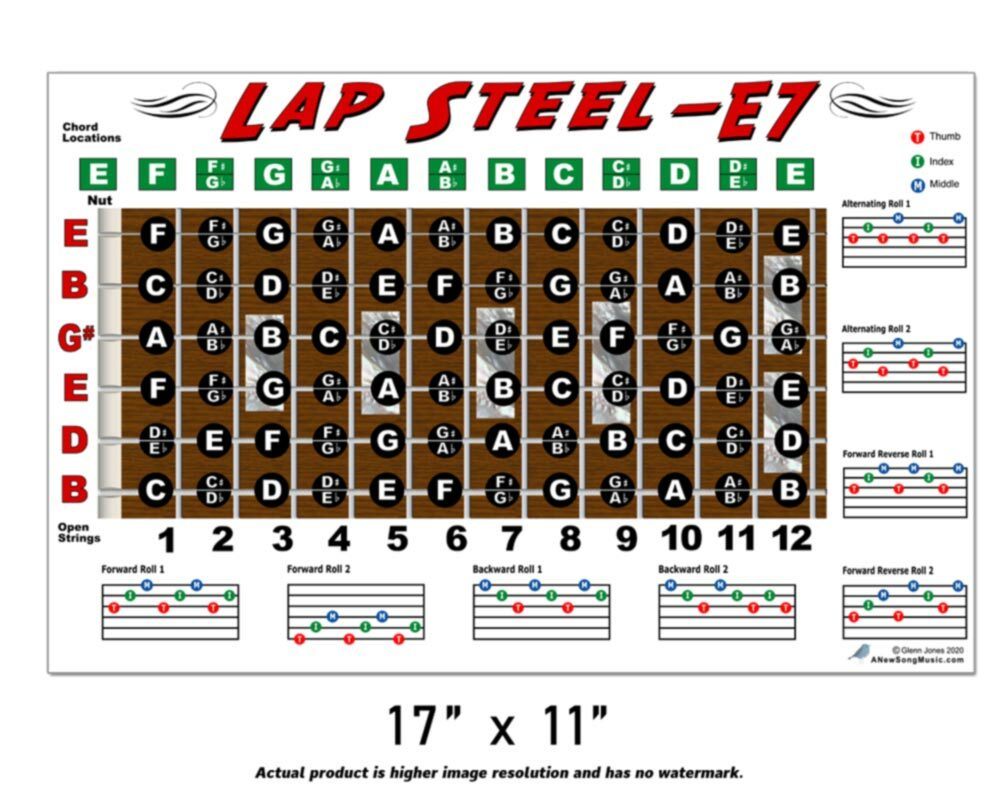 Lap Steel Guitar Fretboard Wall Chart Poster E7 Tuning Notes Rolls ...