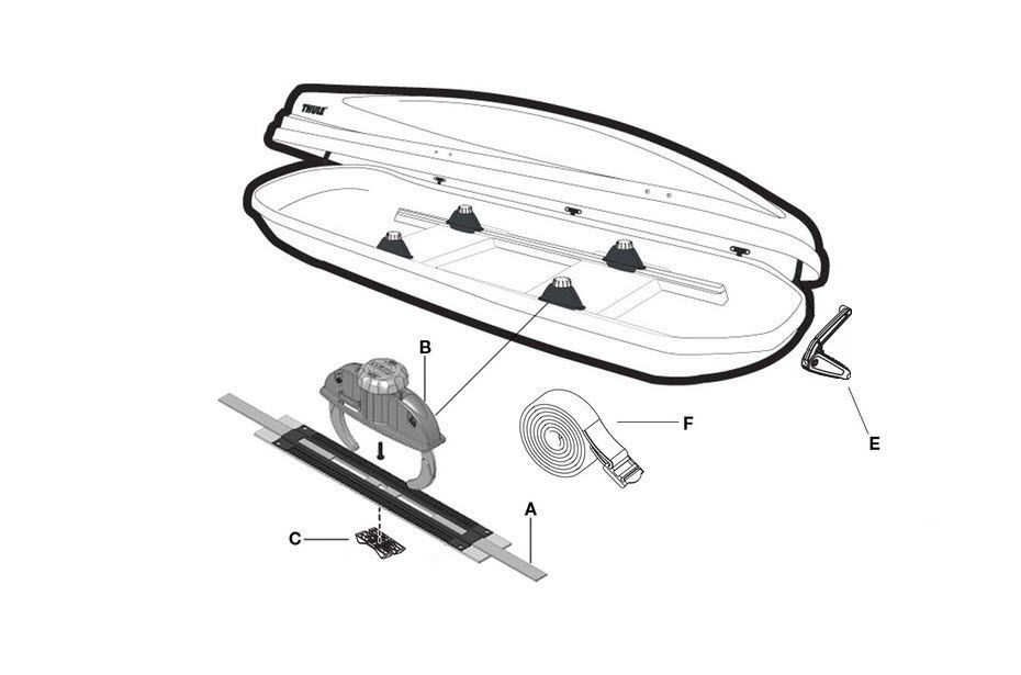 Set of 4 - Thule Thule Quick-Grip Replacement Cargo Box Clamp & Cradles ...