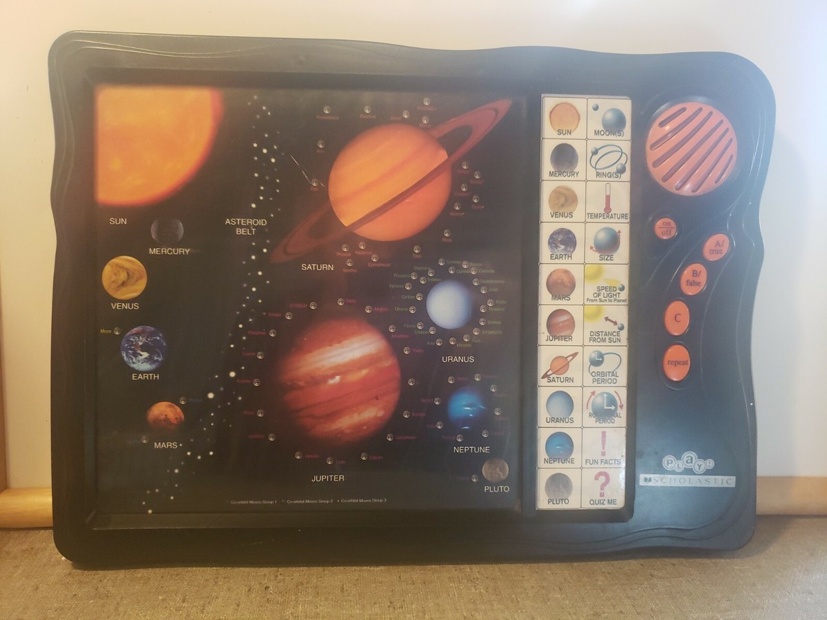 Scholastic Solar System Mobile