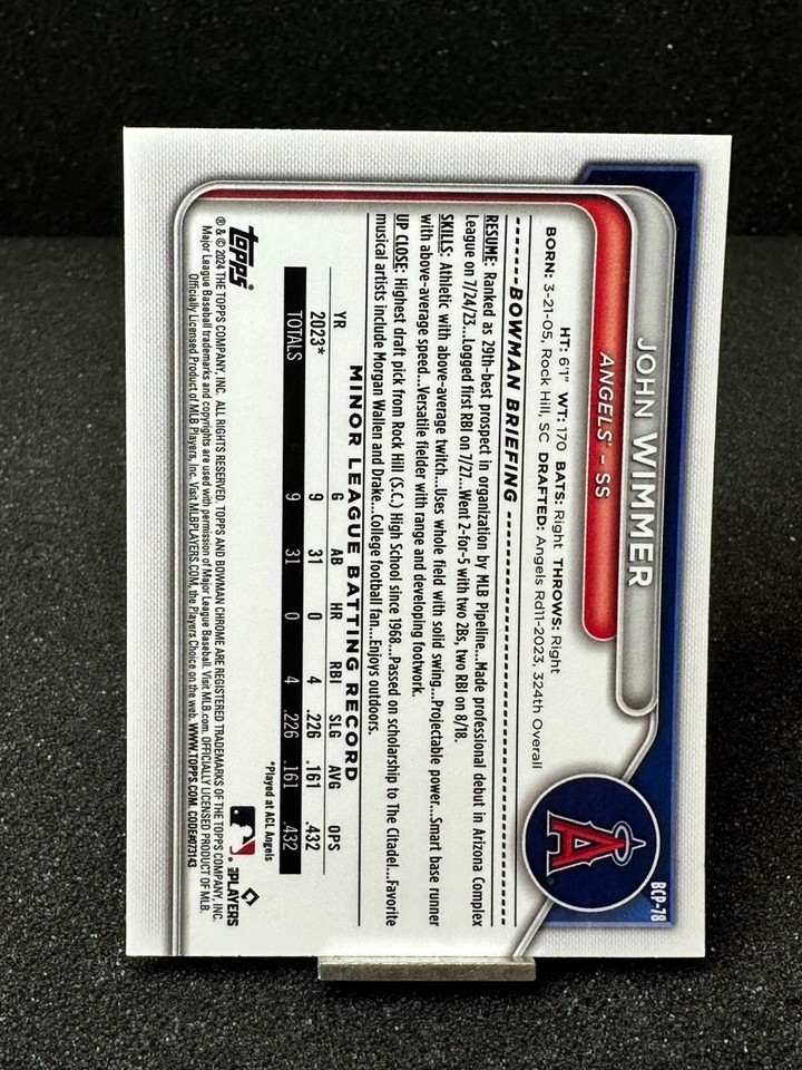 2024 Bowman Chrome 1st Prospect JOHN WIMMER #BCP-78 | eBay