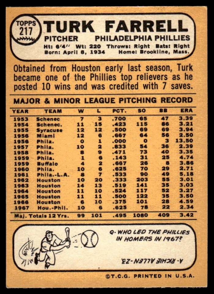 1968 Topps Turk Farrell Philadelphia Phillies #217 Set Break | eBay