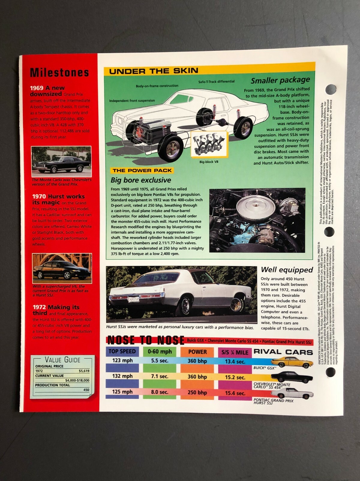 1970-1972 Pontiac Grand Prix Hurst SSJ Poster, Spec Sheet, Folder ...