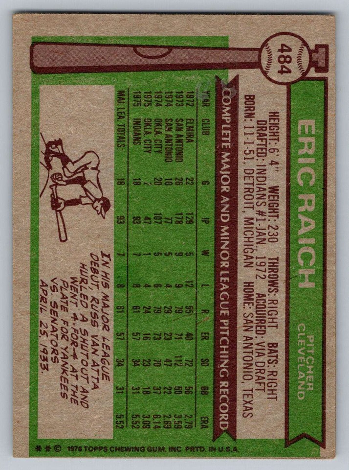 1976 Topps #484 Eric Raich | eBay