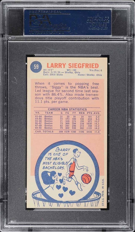 1969 Topps BkB Card # 59 Larry Siegfried Boston Celtics ROOKIE RC PSA 7 ...