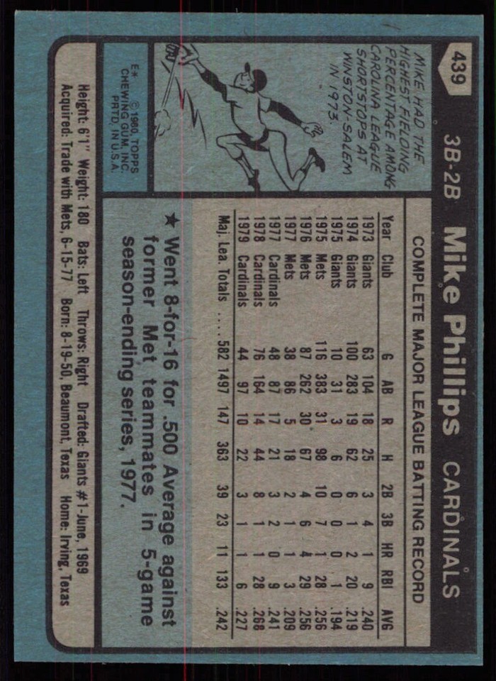 1980 Topps Mike Phillips St. Louis Cardinals #439 | eBay